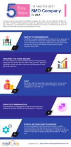 Blog - Best SMO Services in USA | Best SMO Company in USA