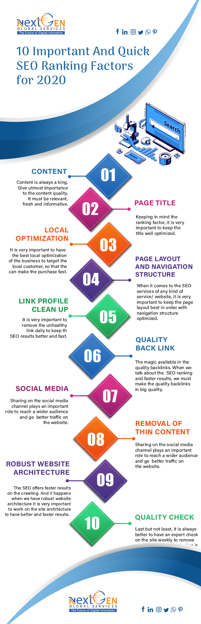 10 Important And Quick SEO Ranking Factors for 2020 [Infographic]